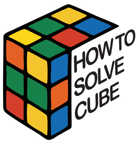 How to Solve a 3x3 Rubik's Cube